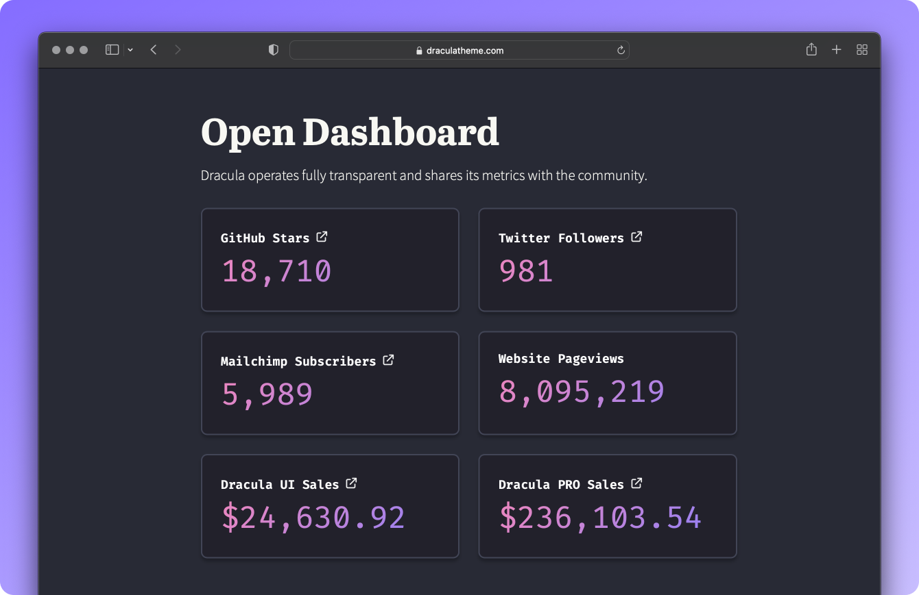 Dracula on CodePen and open startup • Dracula Theme